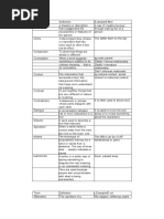 A Bag of Sweets by Agnes Sam | PDF