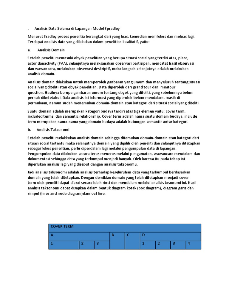 Analisis Data Selama Di Lapangan Model Spradley | PDF