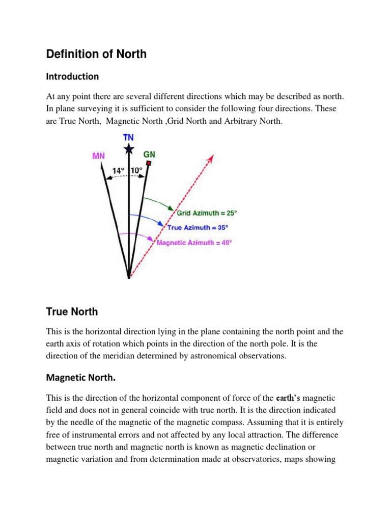 Definition of North | PDF | Surveying | Compass