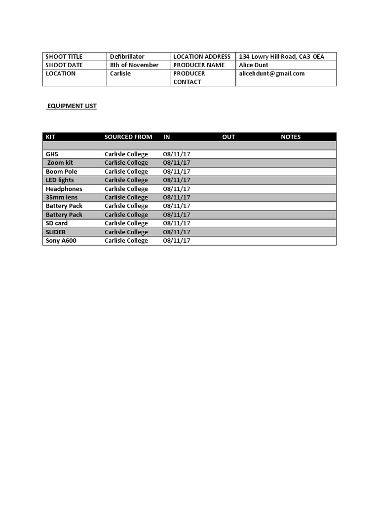 Defibrillator Equipment List | PDF
