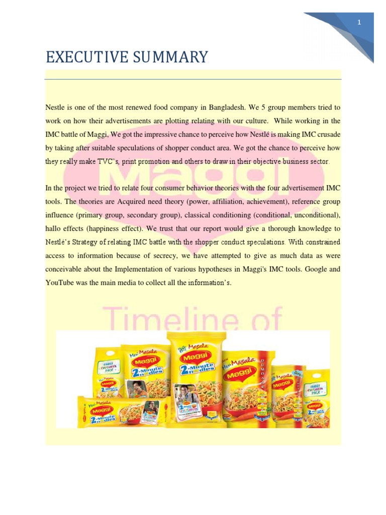 Final Report Mkt344 2 | Classical Conditioning | Advertising