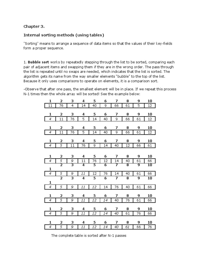 Internal Sorting Methods Pdf Discrete Mathematics Algorithms And Data Structures 2102