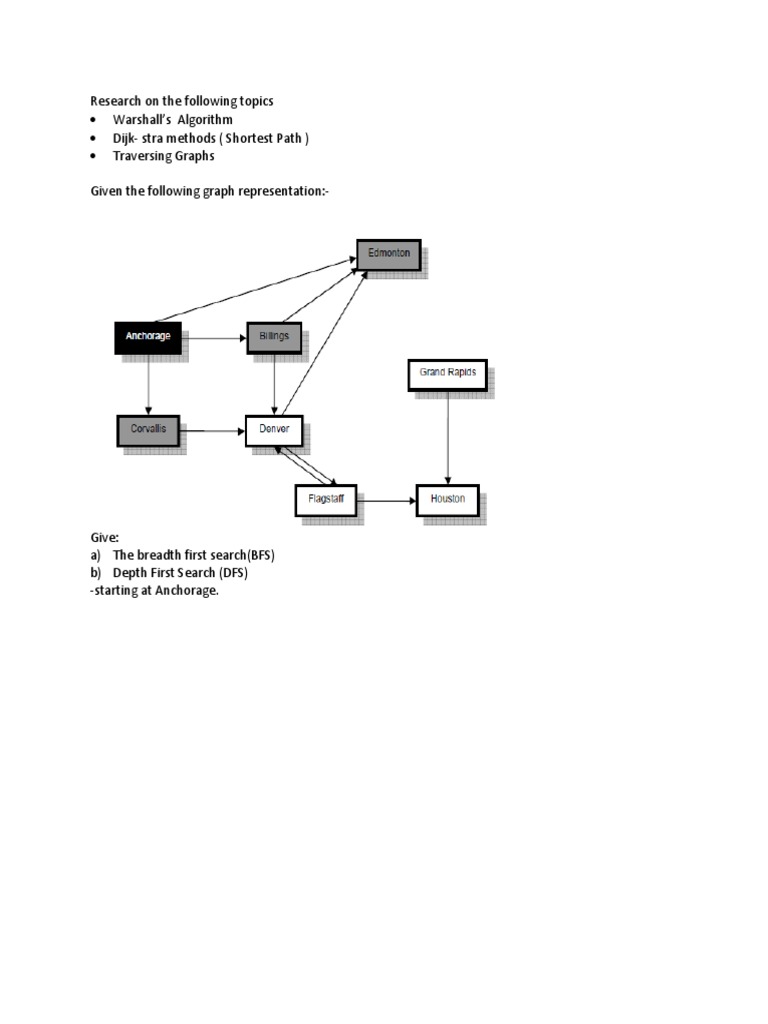 Research on Graph Algorithms: Warshall, Dijkstra, BFS & DFS | PDF