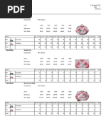 HS Code Nepal | PDF | Textiles | Clothing