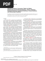 ASTM E140 - 12B (2019) E1 | PDF | Hardness | Materials Science