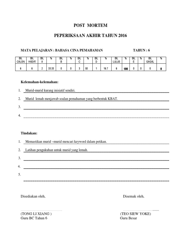 Post Mortem Peperiksaan Pertengahan Tahun | PDF