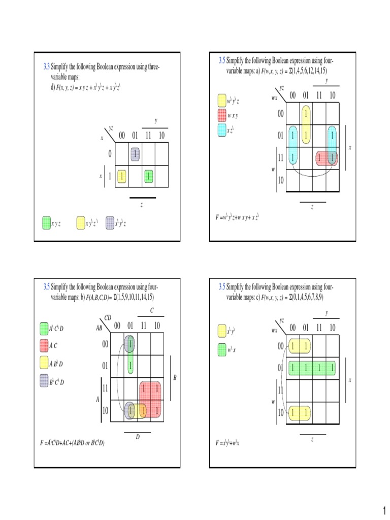 Solved Problems on K-Map