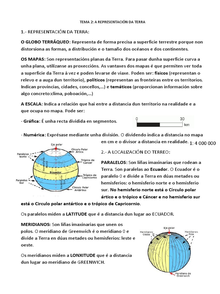 TEMA 2. A Representación Da Terra | PDF
