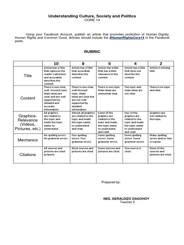 Human Rights Promotion RUBRIC | PDF | Graphics | Human Communication