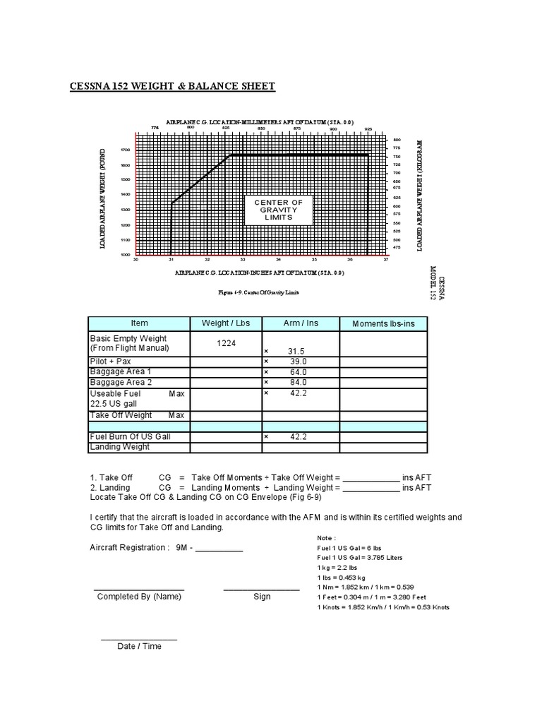 Cessna 152 Weight and Balance Sheet | PDF | Aircraft Configurations ...
