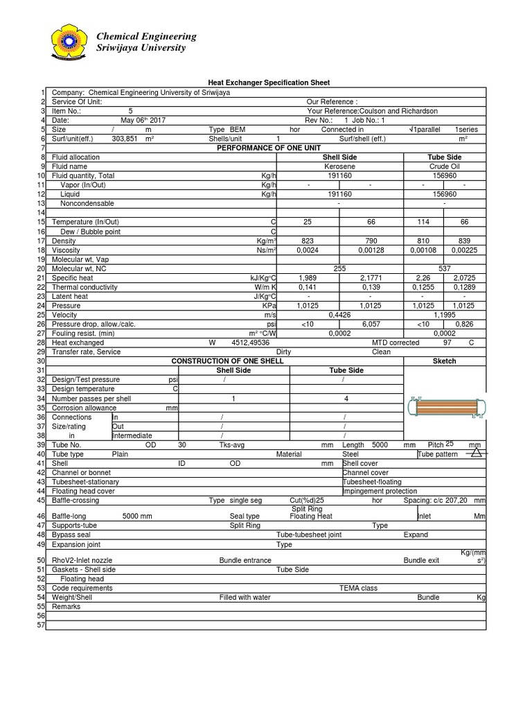 Blank Tema Sheet | PDF | Heat Exchanger | Pressure