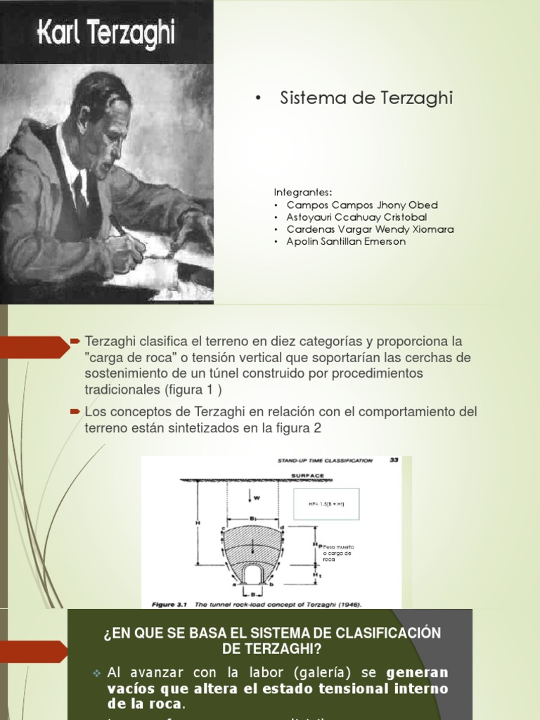 Sistema de Terzaghi Exposicion | PDF | Túnel | Naturaleza