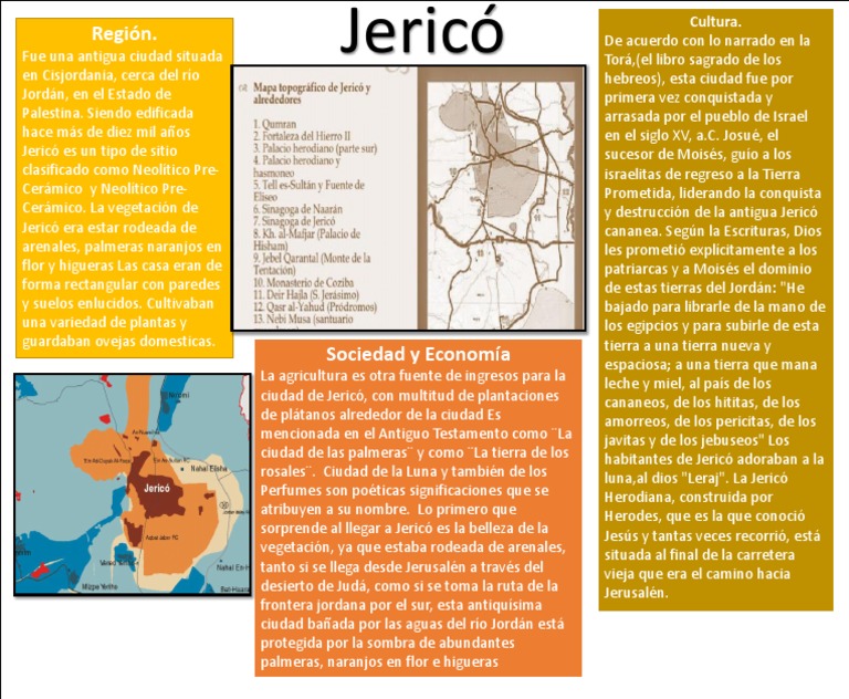 Mapa y historia de Jericó | PDF | Canaán | Moisés