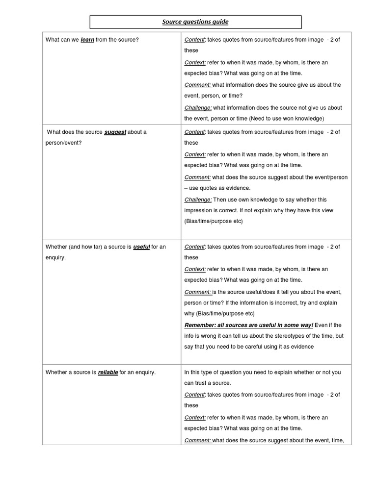 Source Questions Guide: Remember: All Sources Are Useful in Some Way ...