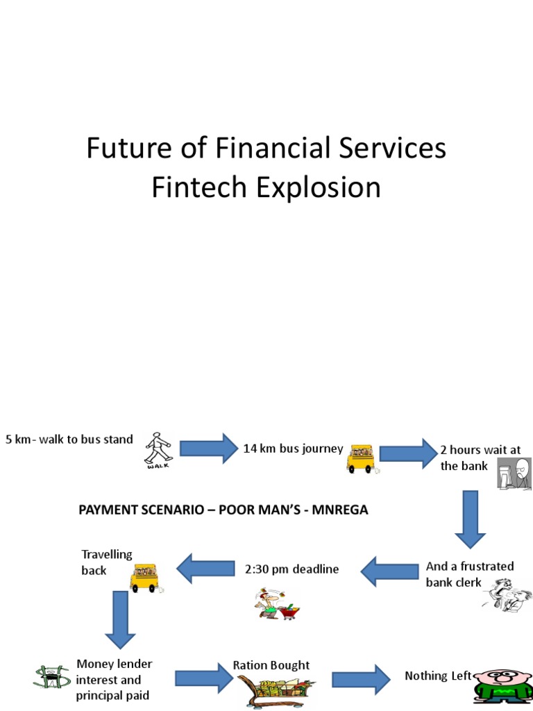 Transforming Financial Services with Tech | PDF | Banks | Internet Of ...