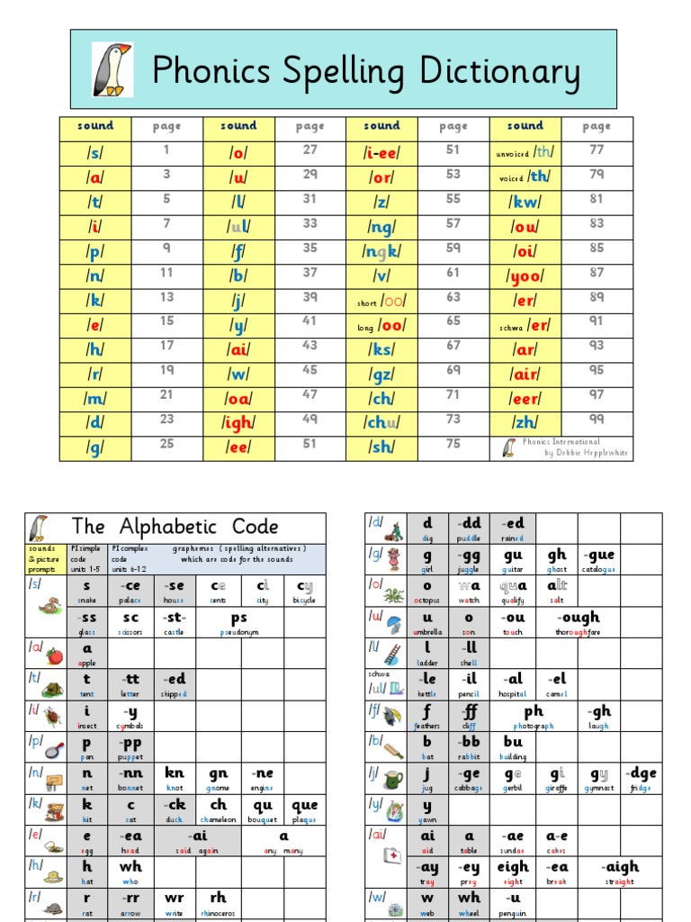 Complete Phonics Spelling Dictionary Grade 6 | PDF | Phonics | Spelling
