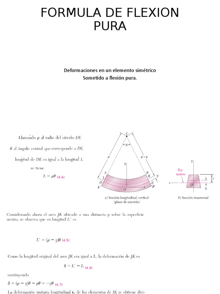 Formula de Flexion | PDF