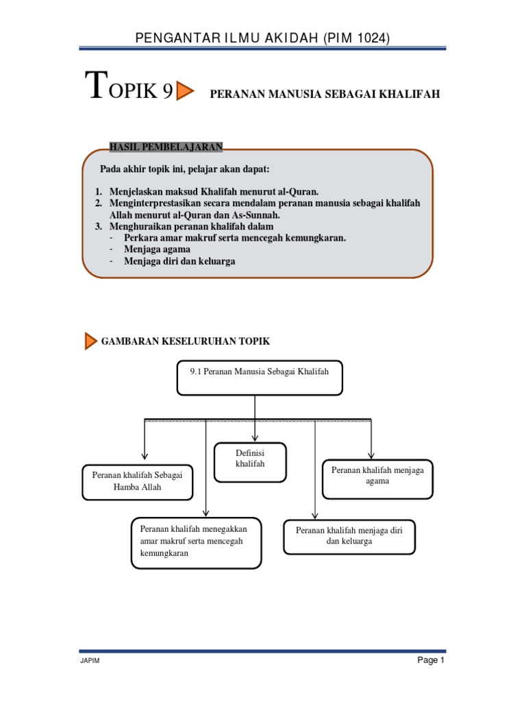 Topik 9 - Manusia Sebagai Khalifah | PDF