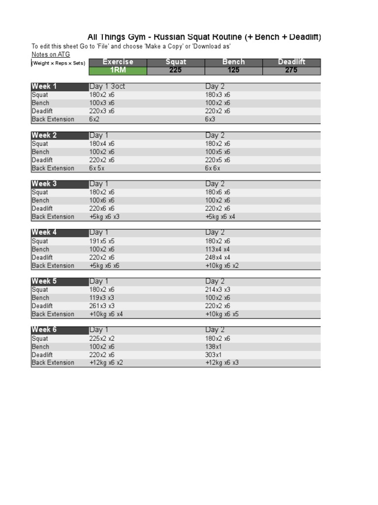 Russian Squat Routine 6weeks Deadlift Program | Physical Exercise ...