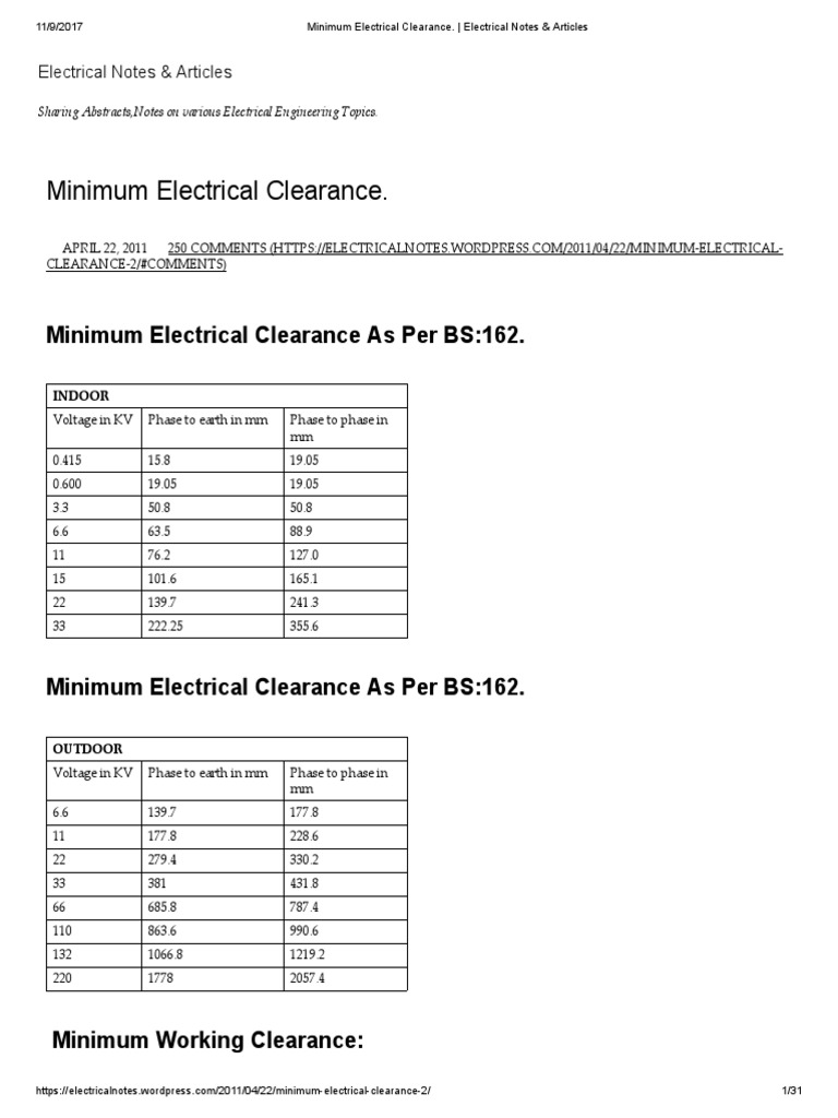 Minimum Electrical Clearance | PDF | High Voltage | Electric Power ...