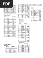 Kroger Shopping List | PDF | Breads | Salad