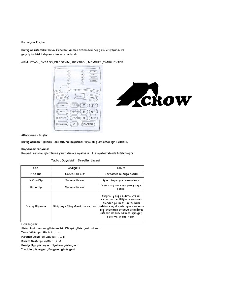 Crow Kullanici Kilavuzu Crow PW 4 8 Kullanici Kilavuzu | PDF