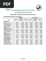 Individual Membership-EIZ Application Form-10 | PDF