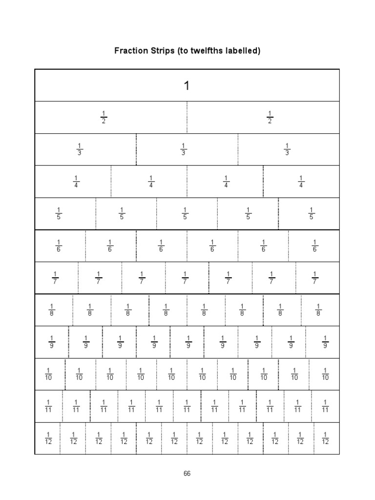 Fraction Strips | PDF