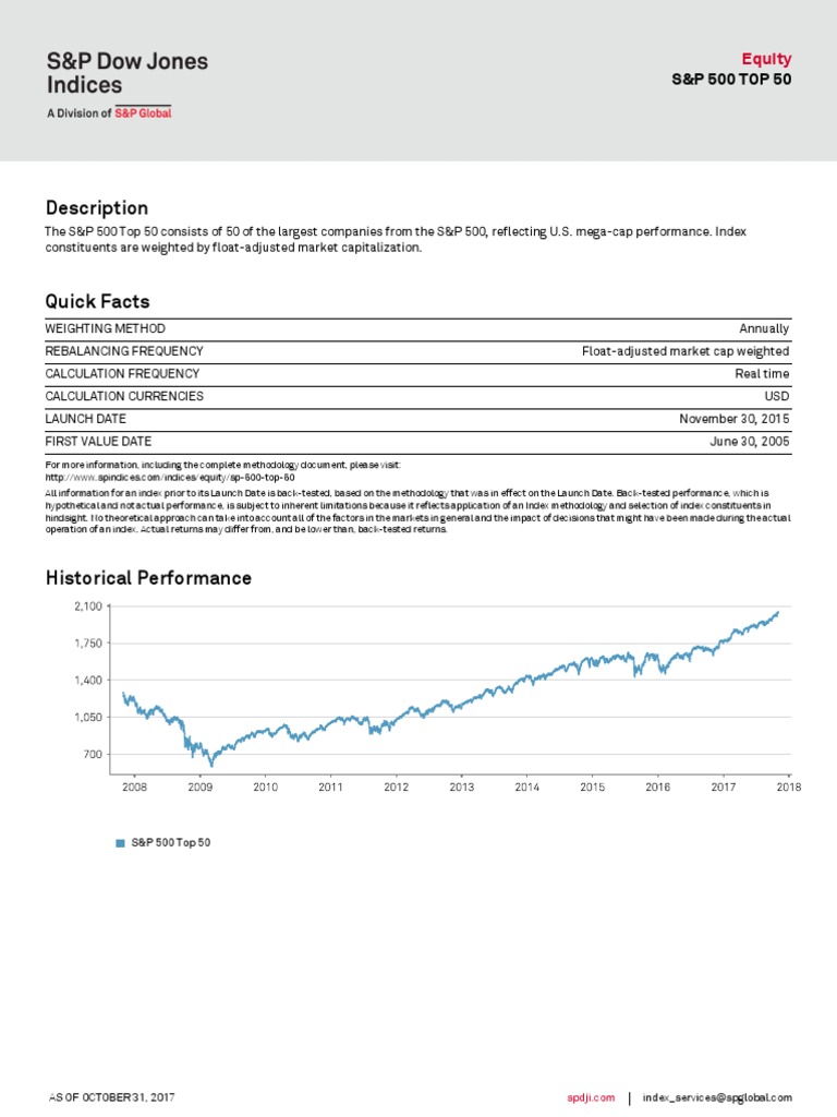 Fs SP 500 Top 50 | PDF | S&P 500 Index | Index (Economics)