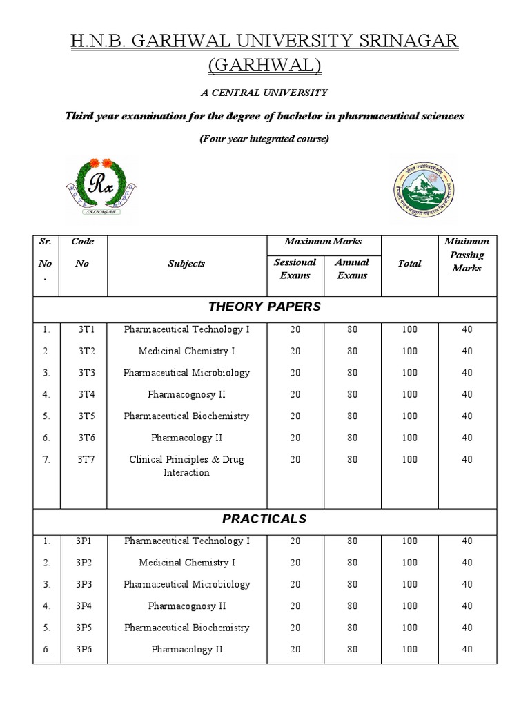 B. Pharm. Third Year Syllabus (DOPS HNBGU Srinagar Garhwal) | PDF | Tablet (Pharmacy) | Metabolism