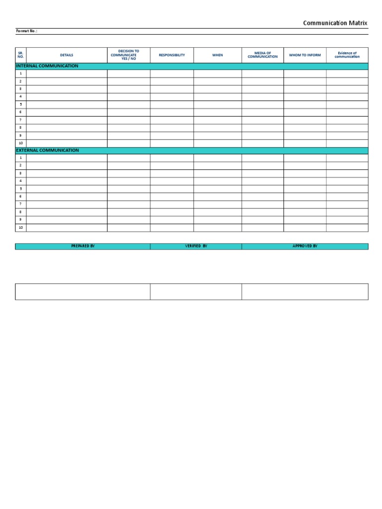 Communication Matrix | PDF