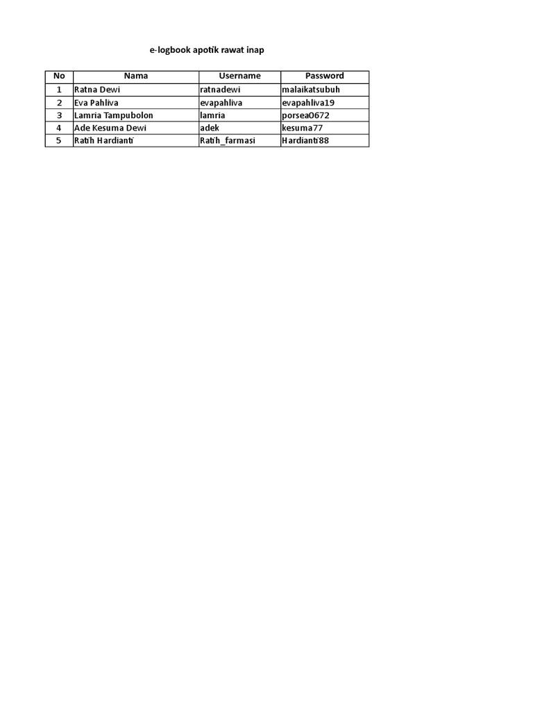 E Logbook | PDF | Self-Improvement | Wellness