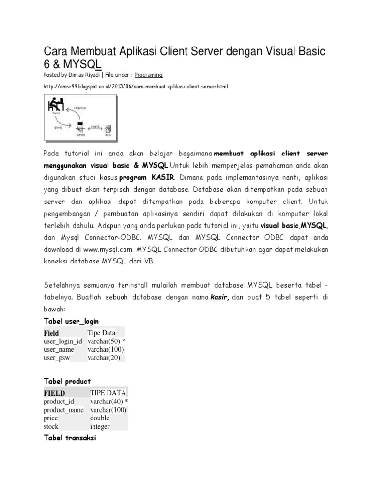 Cara Membuat Aplikasi Client Server Dengan Visual Basic 6 | PDF Cara Membuat Aplikasi Client Server Dengan Visual Basic 6 | PDF