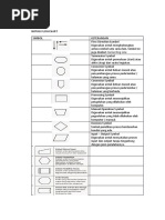 Tabel Simbol Flowchart | PDF