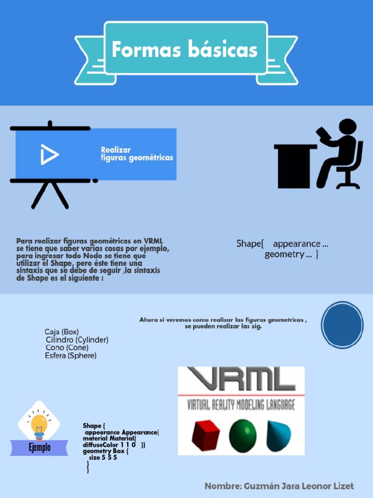 Formas Basicas Transformacion | PDF