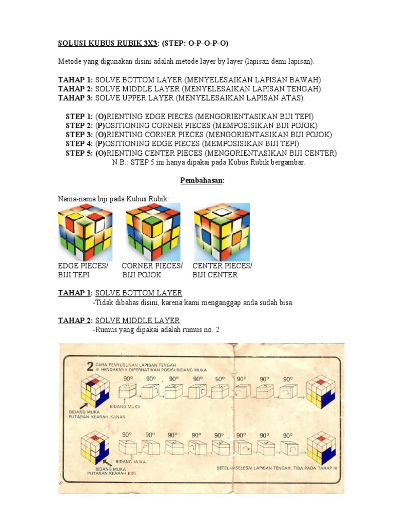 Solusi Kubus Rubik 3x3 | PDF