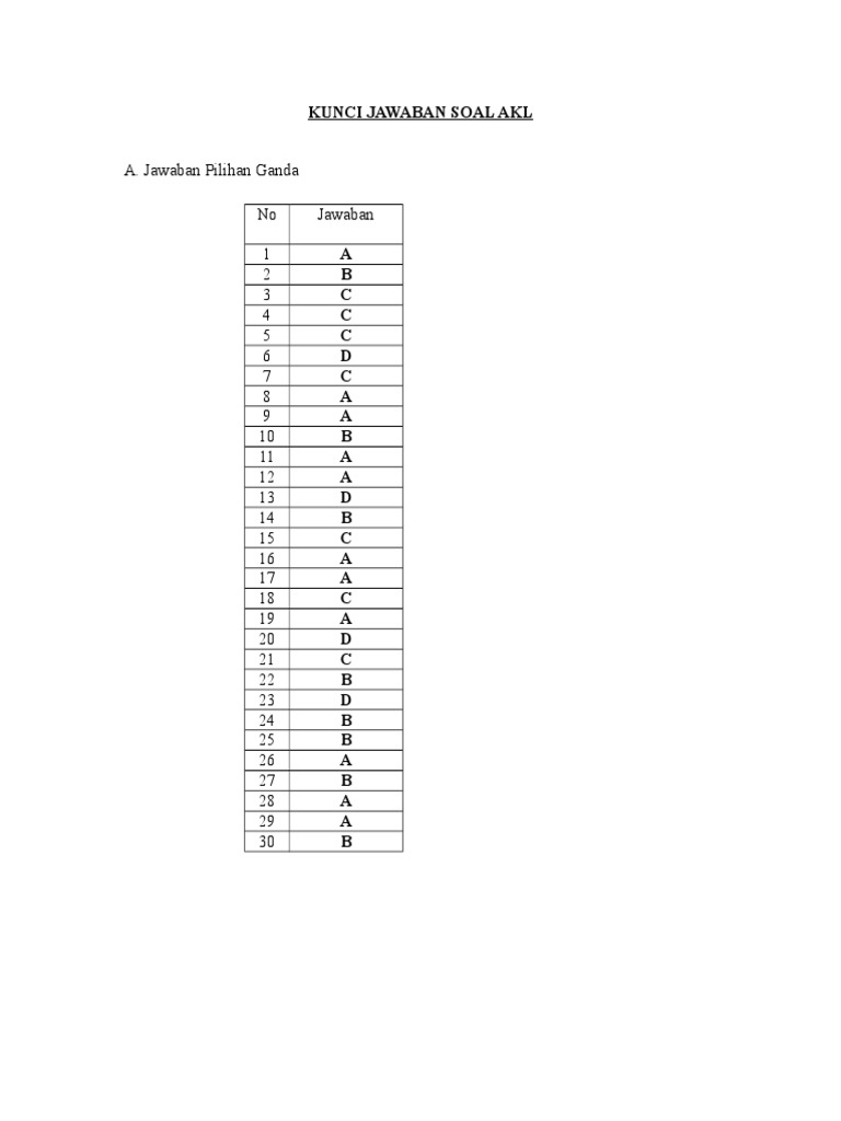 Kunci Jawaban Soal Akl | PDF