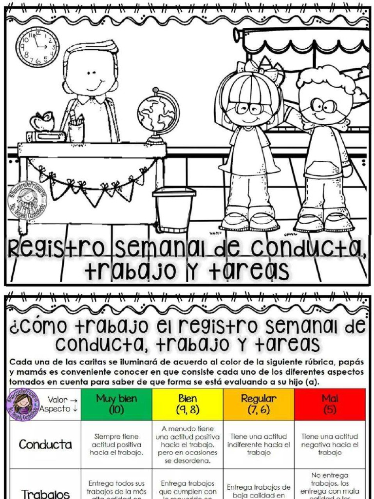 Conducta y Tareas PDF | PDF