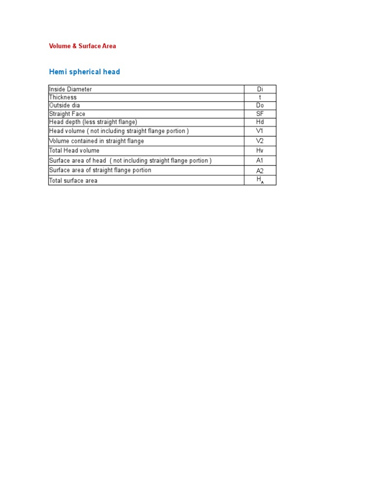 Hemi-Spherical Head Volume Calculations | PDF