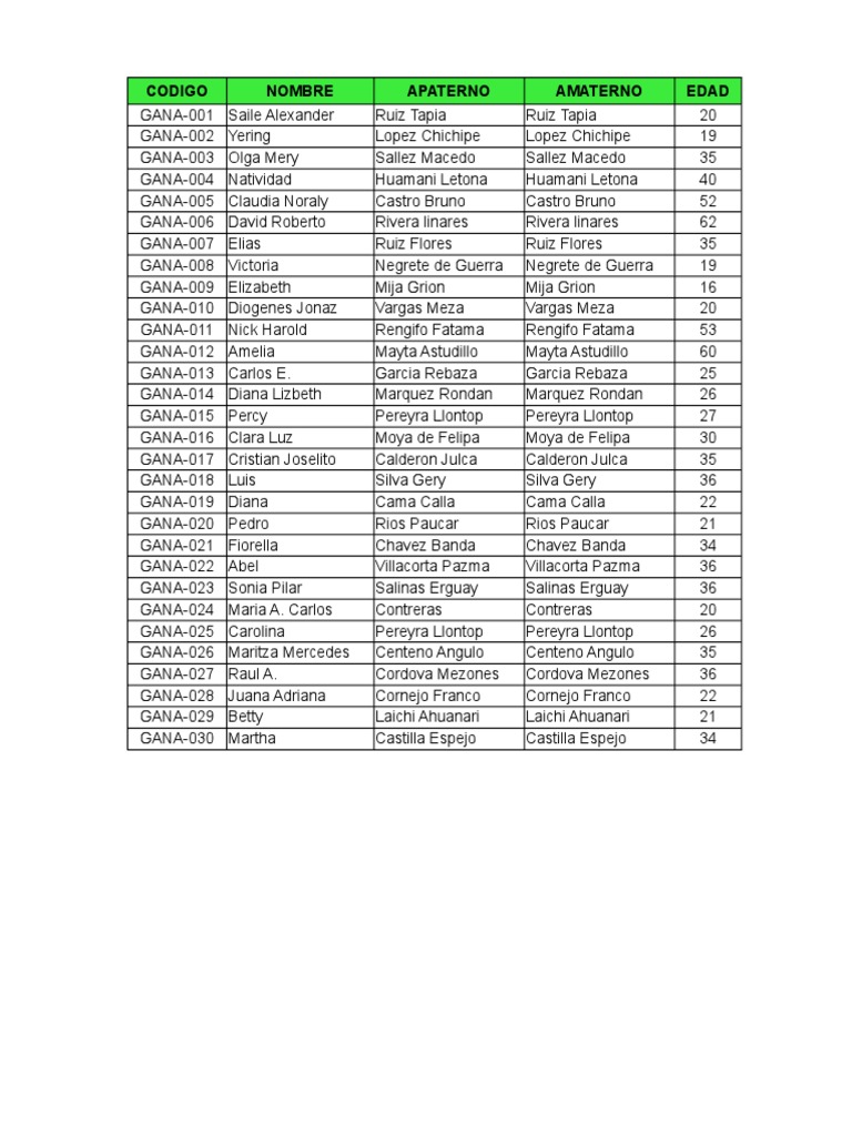 Filtros Basico | PDF