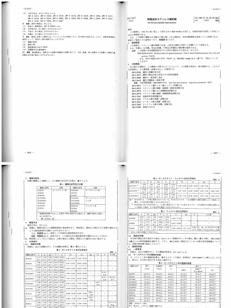 Jis G4303 Pdf