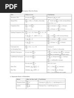 Derivatives Cheat Sheet | PDF | Derivative | Trigonometric Functions