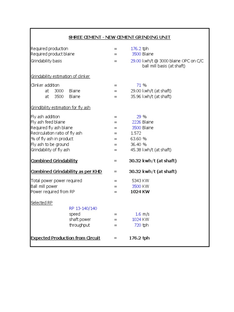 Grindability Calculation | PDF | Mill (Grinding) | Cement
