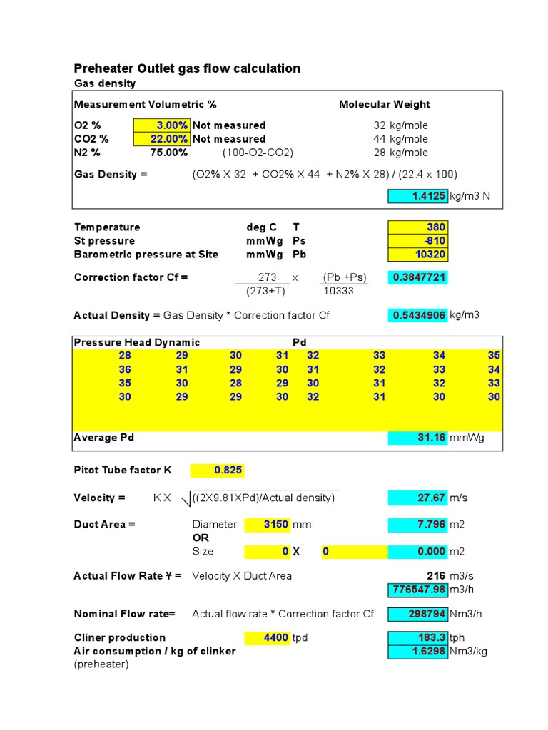 Fan Flow Cal | PDF | Flow Measurement | Gases