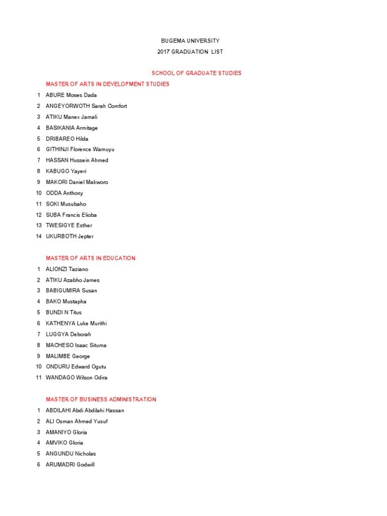 Bugema University Final Graduation List 2017 | PDF