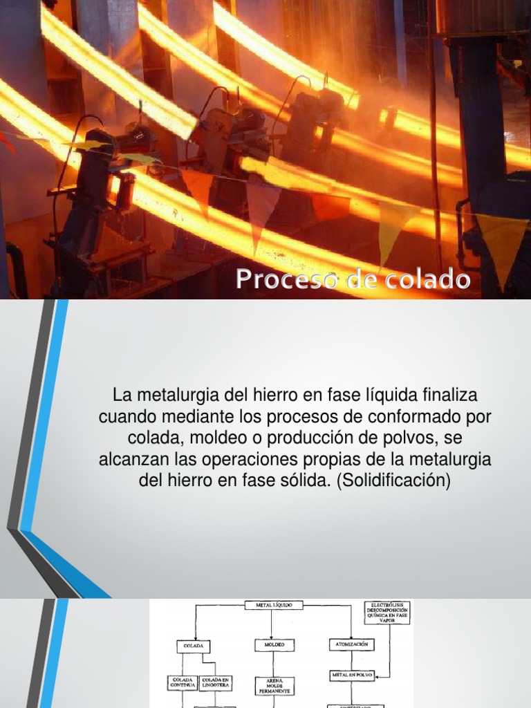 Proceso de Colado y Preguntas | PDF | Metalurgia | Acero