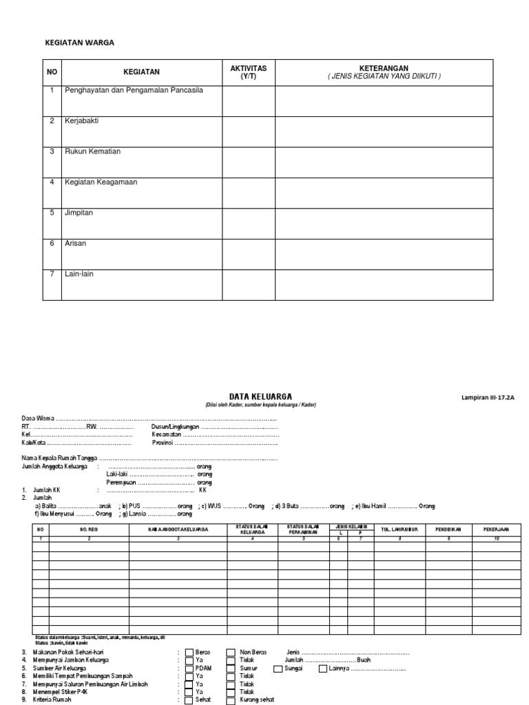 Format Data Keluarga Dasa Wisma PKK | PDF