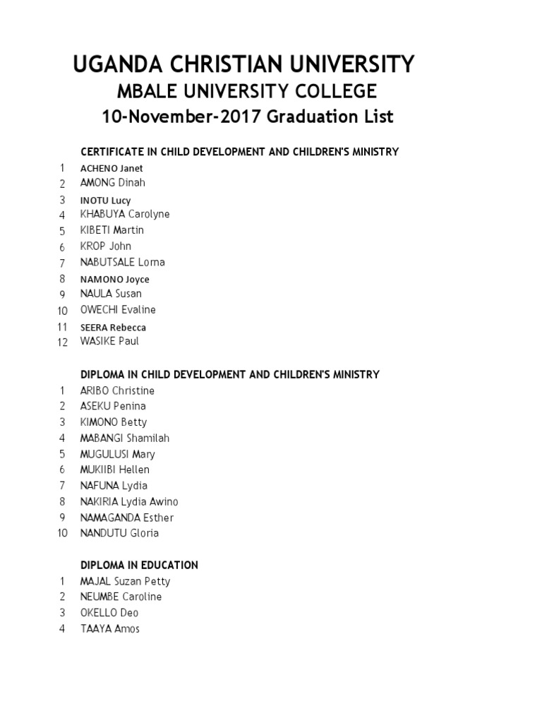 UCU Mbale Graduation List 2017 | PDF