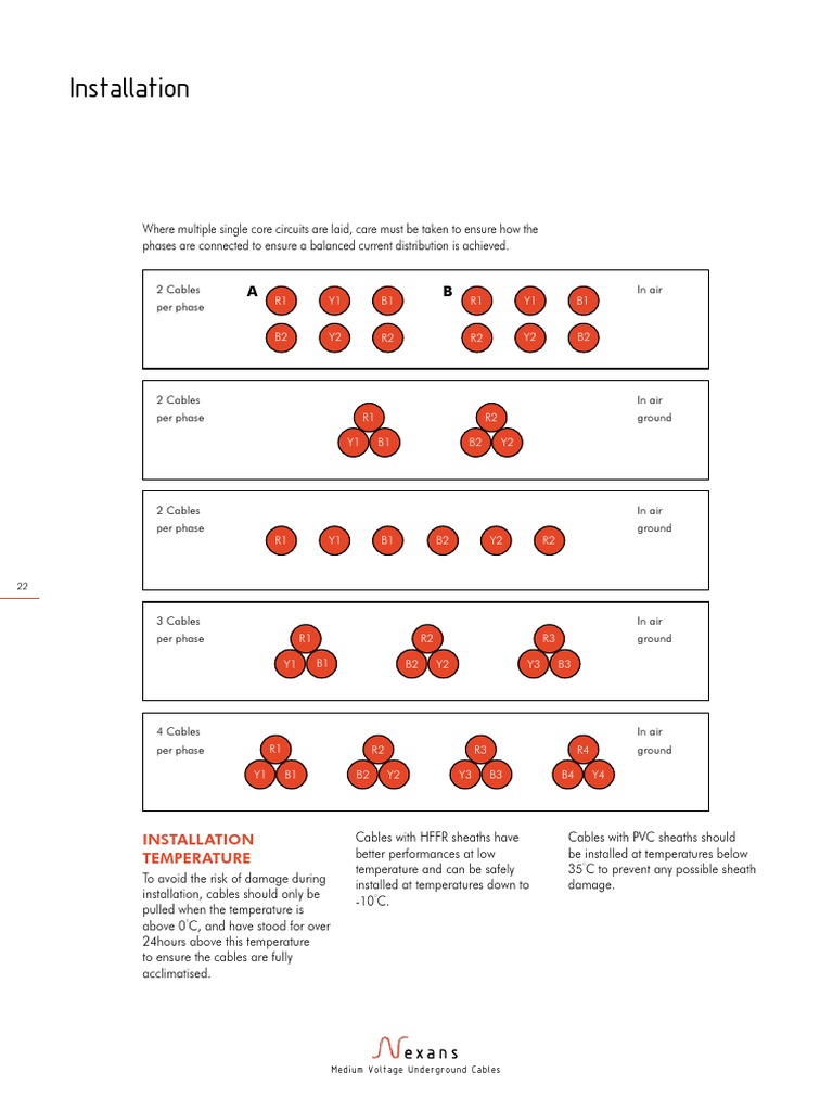 Installation: 2 Cables Per Phase in Air | PDF | Components | Power ...