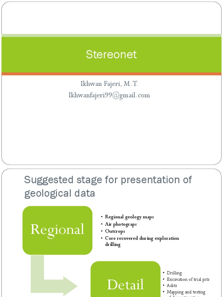 Understanding Stereonets and Geological Structures | PDF